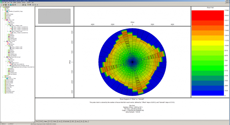 Seismic Data Processing – Geoinform